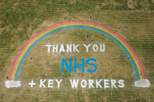 NHS birthday 2020: How old is the NHS? When was the NHS founded ...